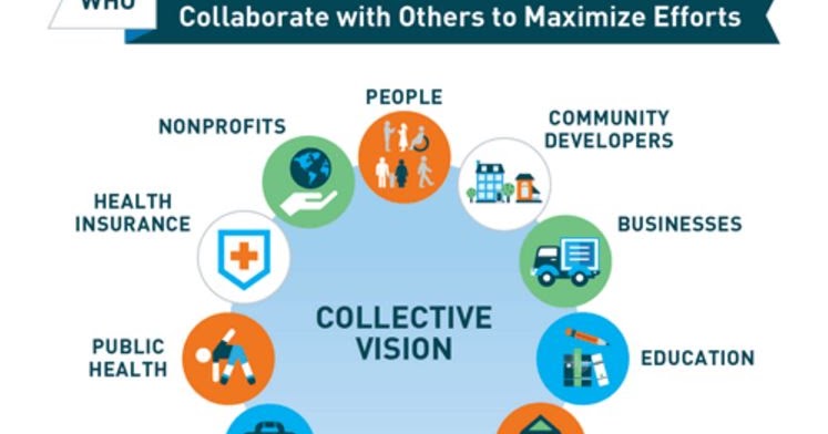 How does service improvement feature in healthcare education? - Health Care