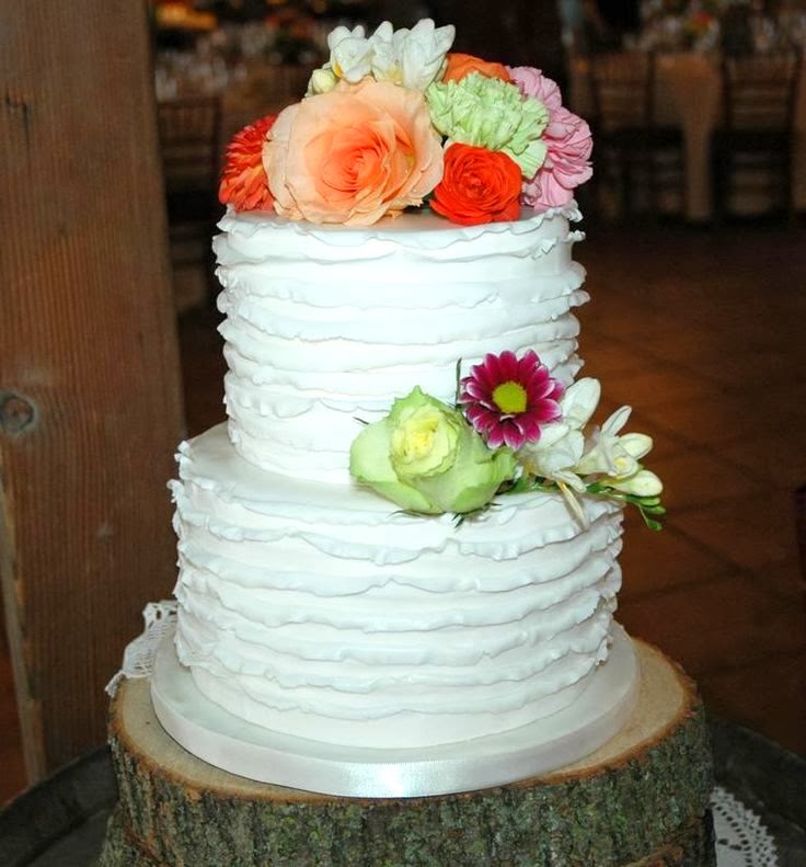 Make Your Own Cake Design Online | The Cake Boutique