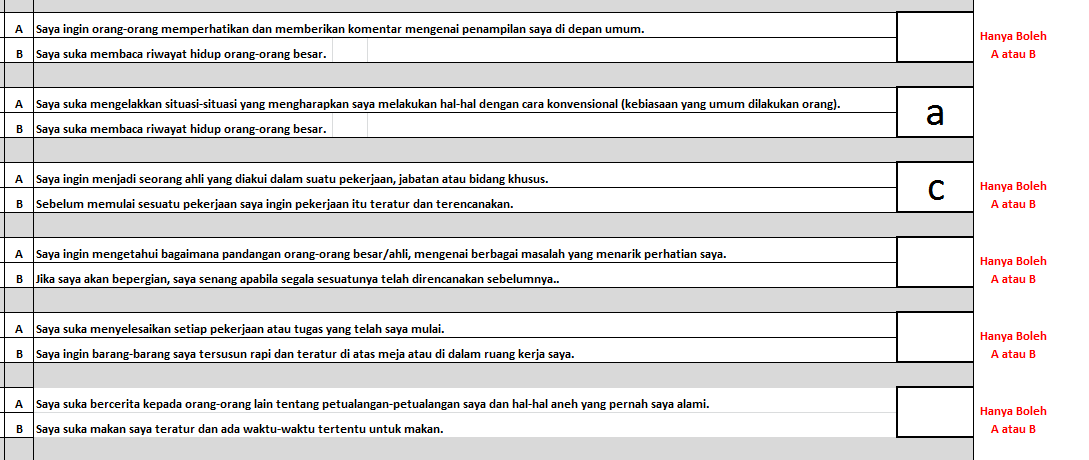Cara Melaksanakan Skoring dan Interpretasi hasil dari Tes EPPS