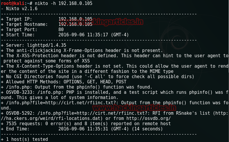 Hack The Milnet Vm Ctf Challenge