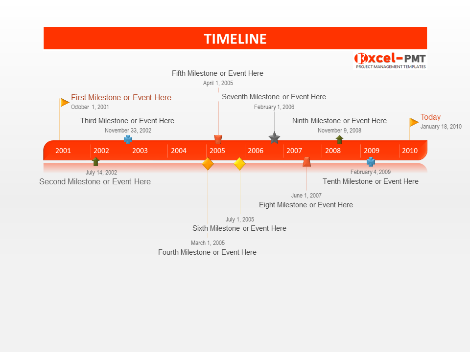 How to schedule a project - Project Management | Small Business Guide
