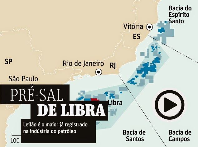 O PETRÓLEO É NOSSO e o PRÉ-SAL TAMBÉM !: CAMPO DE LIBRA : O PRÉ-SAL A ...