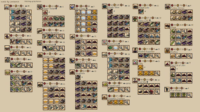 Game Esports TV: Hướng Dẫn Nấu Ăn Trong (DST)