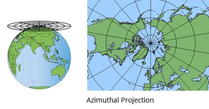 Ciri-Ciri Proyeksi Azimuthal - Biologizone