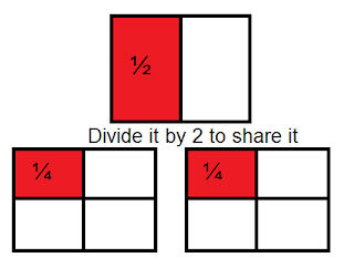 817 Math Blog (2012): John's Scribe Post