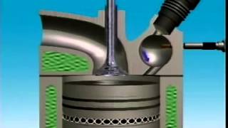 Fungsi dan Komponen Fuel System