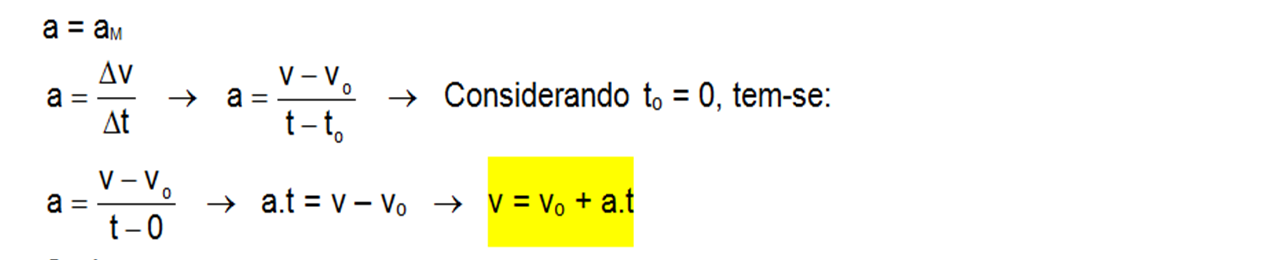 MINHAS AULAS DE FÍSICA: MRUV - Funções horárias