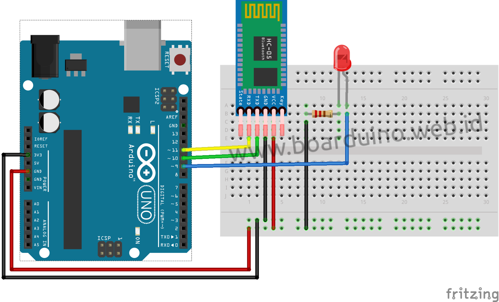 Mengontrol Output Pin Pwm Arduino Melalui Android Boarduino