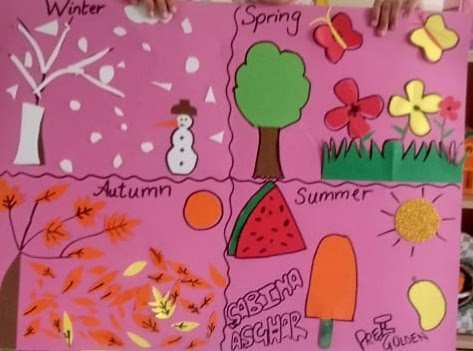 Seasons Project Ideas For School Kids - fusionstories