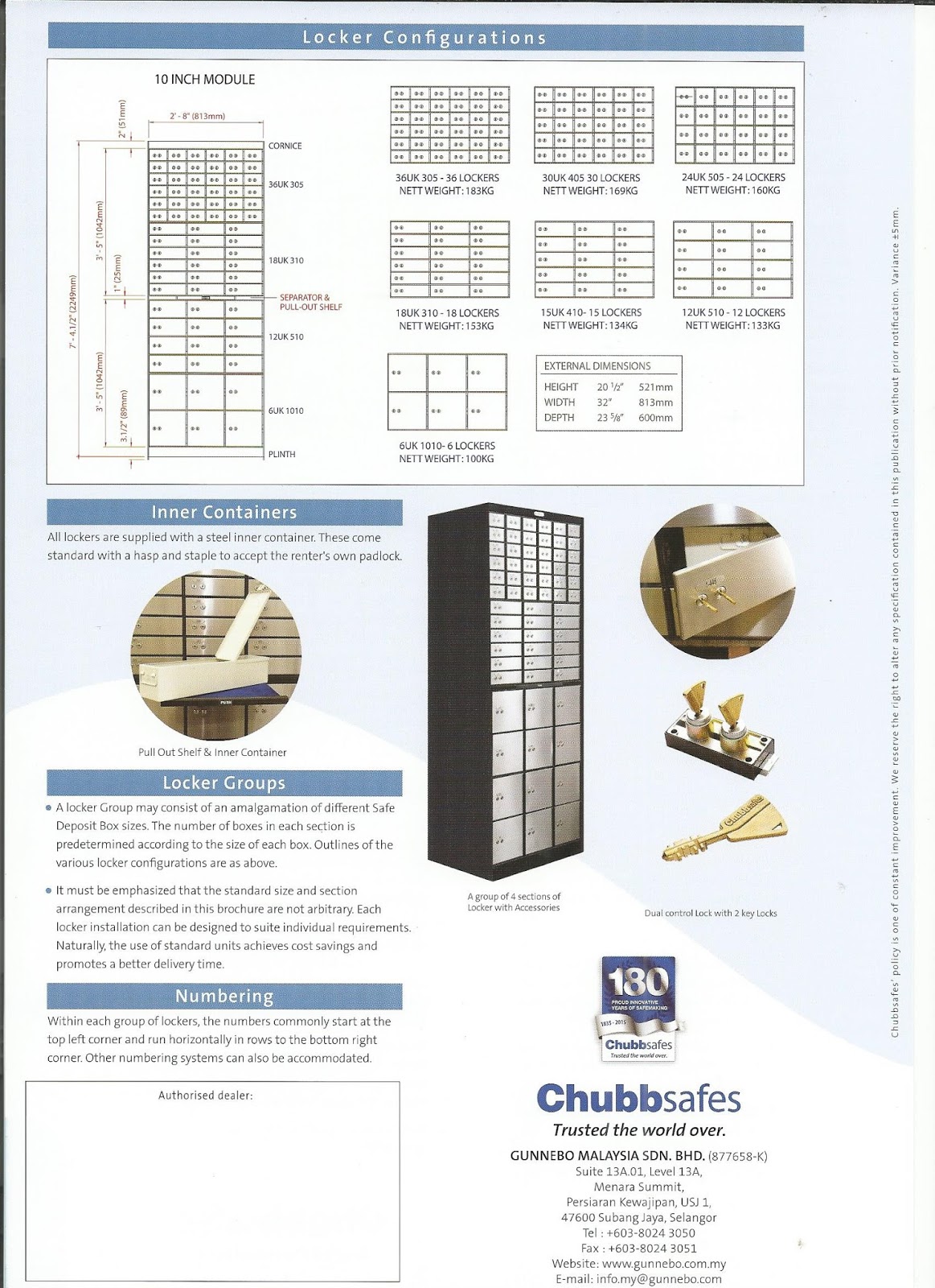 CHUBB SAFE DEPOSIT LOCKERS ~ SERVIS PETI BESI BILIK KEBAL