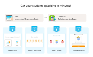 Ms. Keane's Classroom: Splash Learn Login- Junior Room