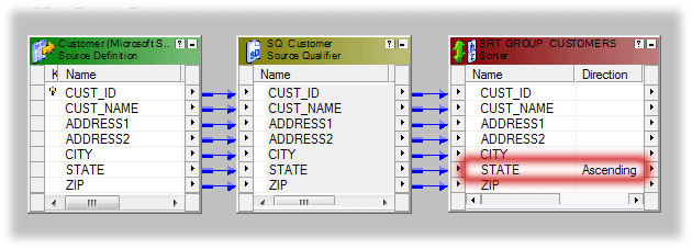 Split Your Informatica PowerCenter Target File Dynamically Based on the ... Split Your Informatica PowerCenter Target File Dynamically Based on the ...