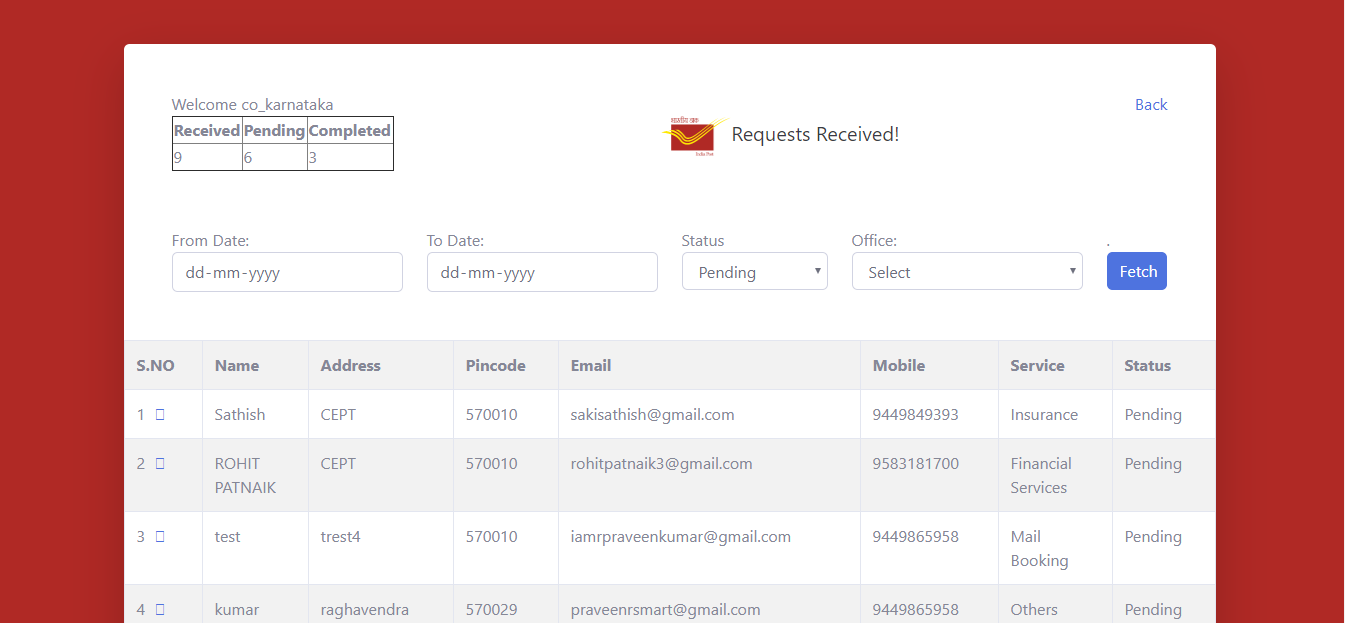 SOP on COVID19 Online Service Request Handling || Standard Operating ...