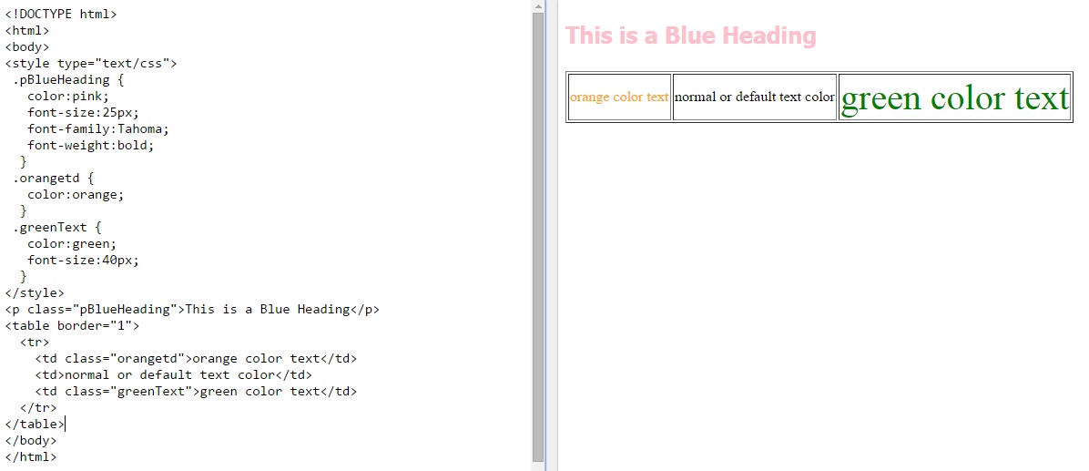Sharing PHP HTML Javascript CSS Knowledge Internal Style Information sharing-php-html-javascript-css-knowledge-internal-style-information