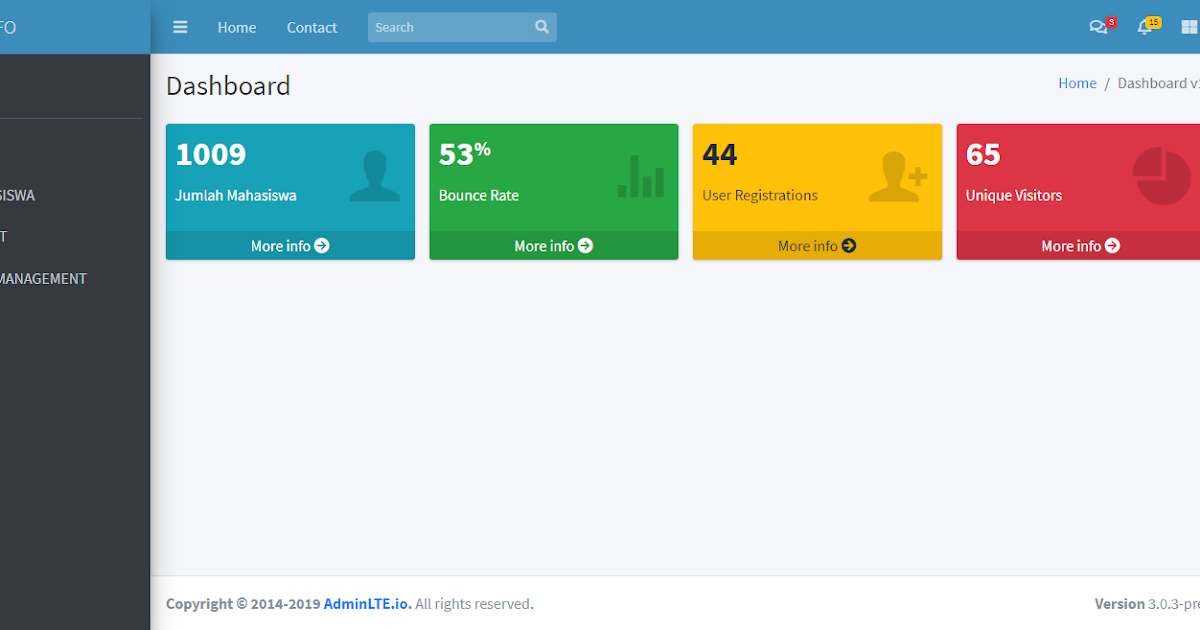 Cara Menggunakan Template Admin LTE di Codeigniter 3