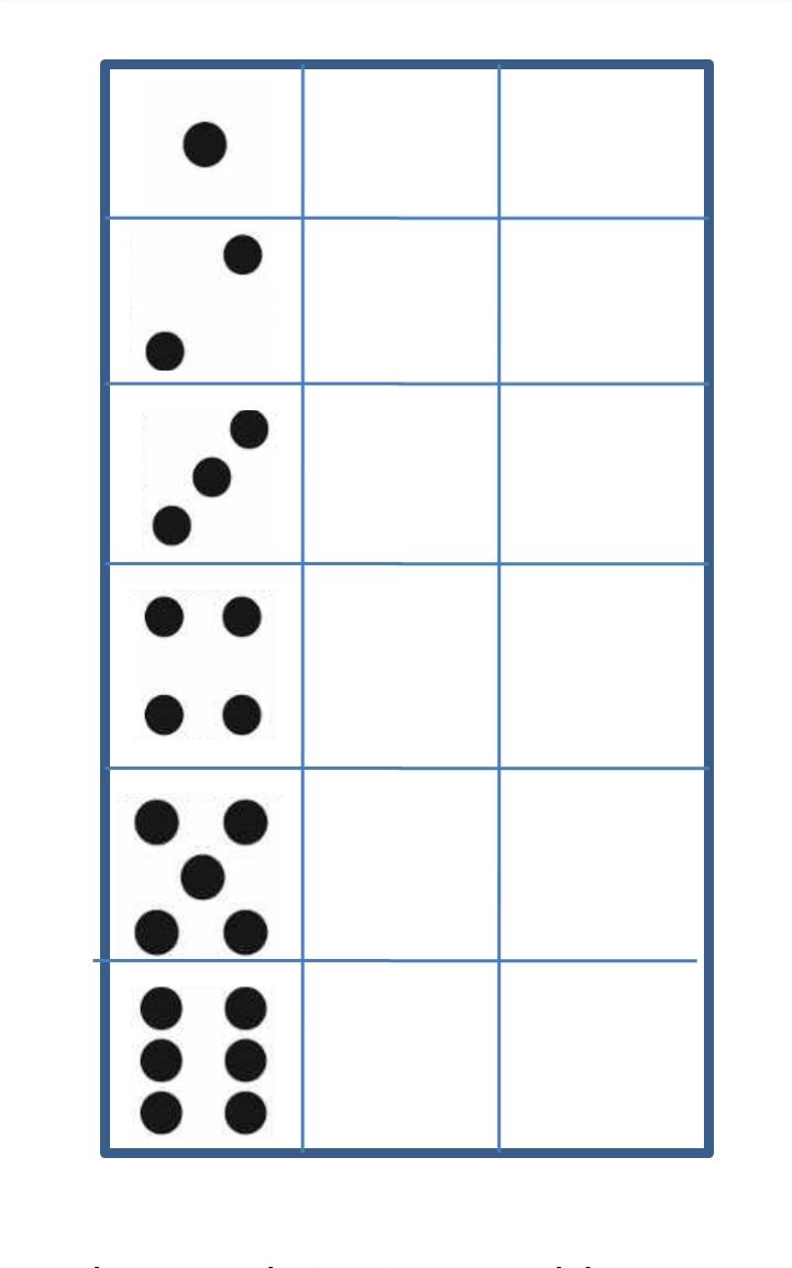 ¡Volvieron los dados! Todos a jugar…(propuestas para salas de 3,4 y 5 años)