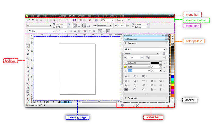 Fitur Fitur pada Corel draw | Generasi Emas