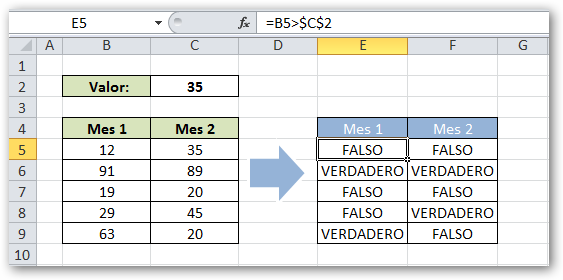 La Rebotica De Excel Convertir Verdadero Y Falso En 1 Y 0 2114