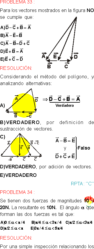 VECTORES EJERCICIOS RESUELTOS CON EXPLICACIONES PASO PASO PDF