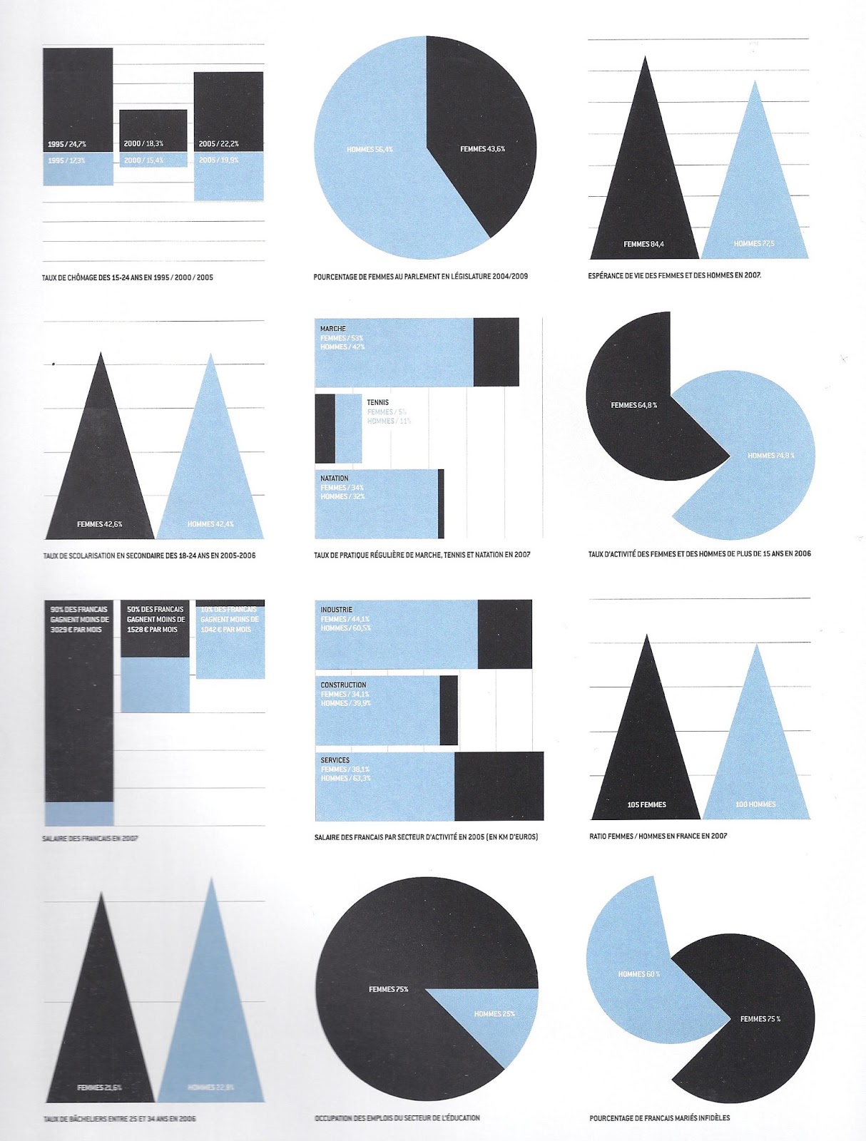 plain Note: diagram_2