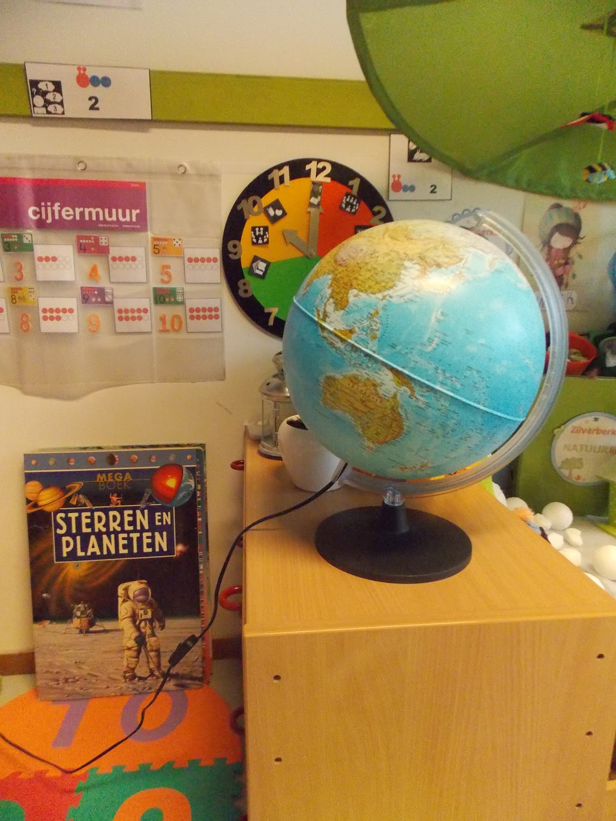 3de kleuterklas - juf Séverine: Thema: De ruimte in...