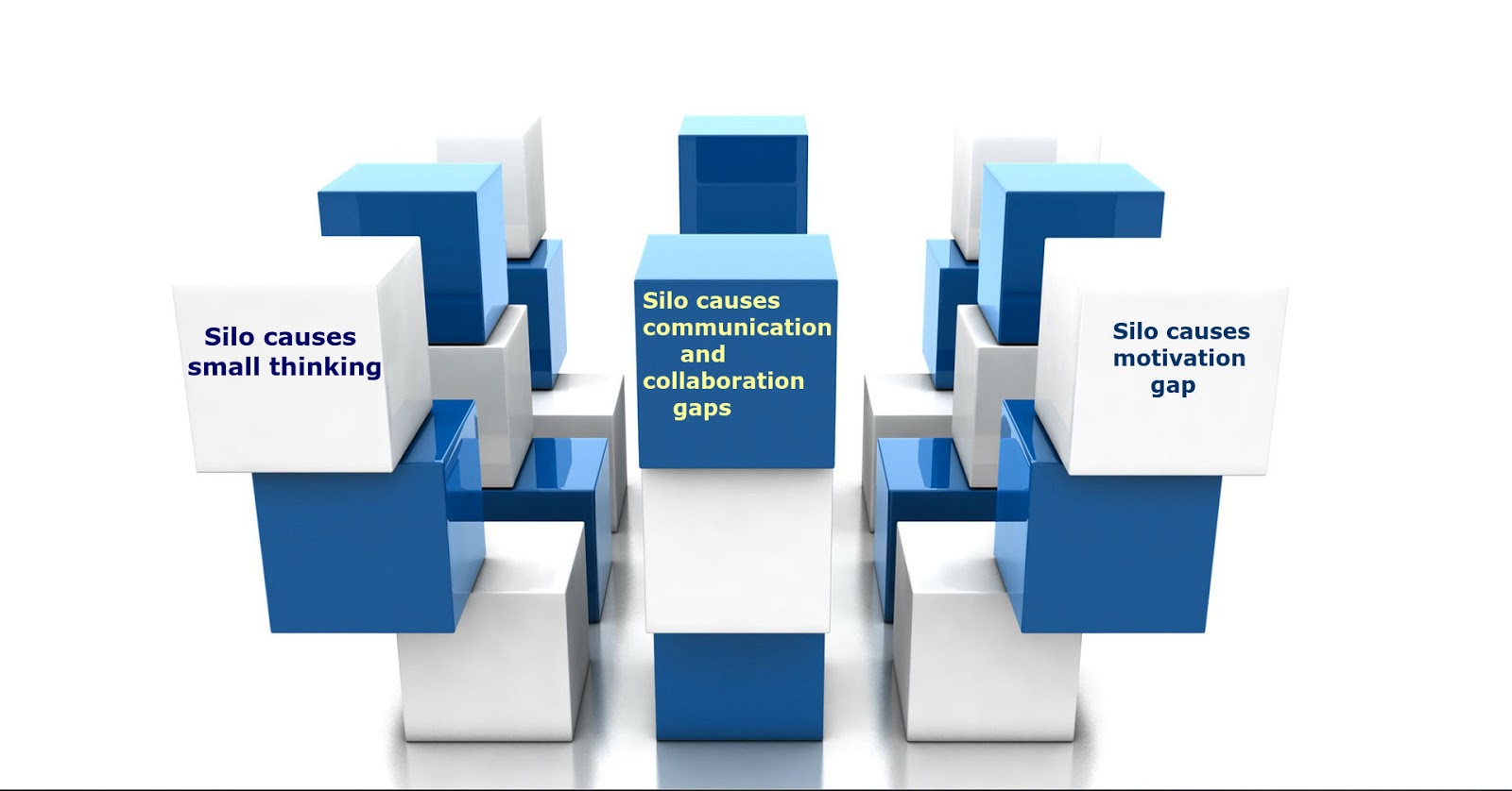 The New Book “Problems-Solving” Master Introduction: Chapter V Problem ...