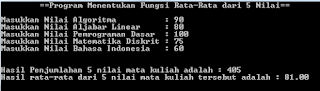 [Tutorial C] Membuat Program Menghitung Nilai Rata-Rata Dari 5 Nilai ...