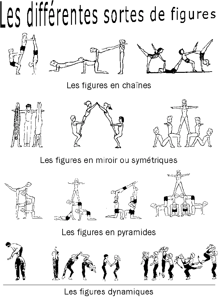 Éducation physique et sportive (EPS)