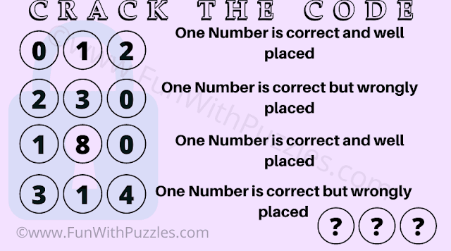 3-Digit Puzzle: Crack the Code and Unlock the Key