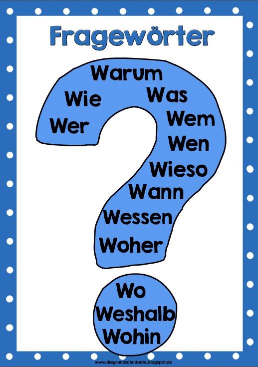 Grundschultante: Fragewörter