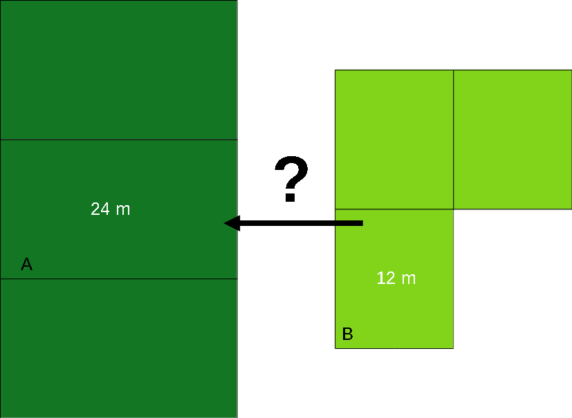 Razones y Proporciones - Razón Geométrica o Por cociente