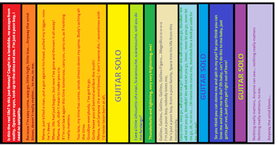 Higher and Advanced Higher Music Help: Through-Composed
