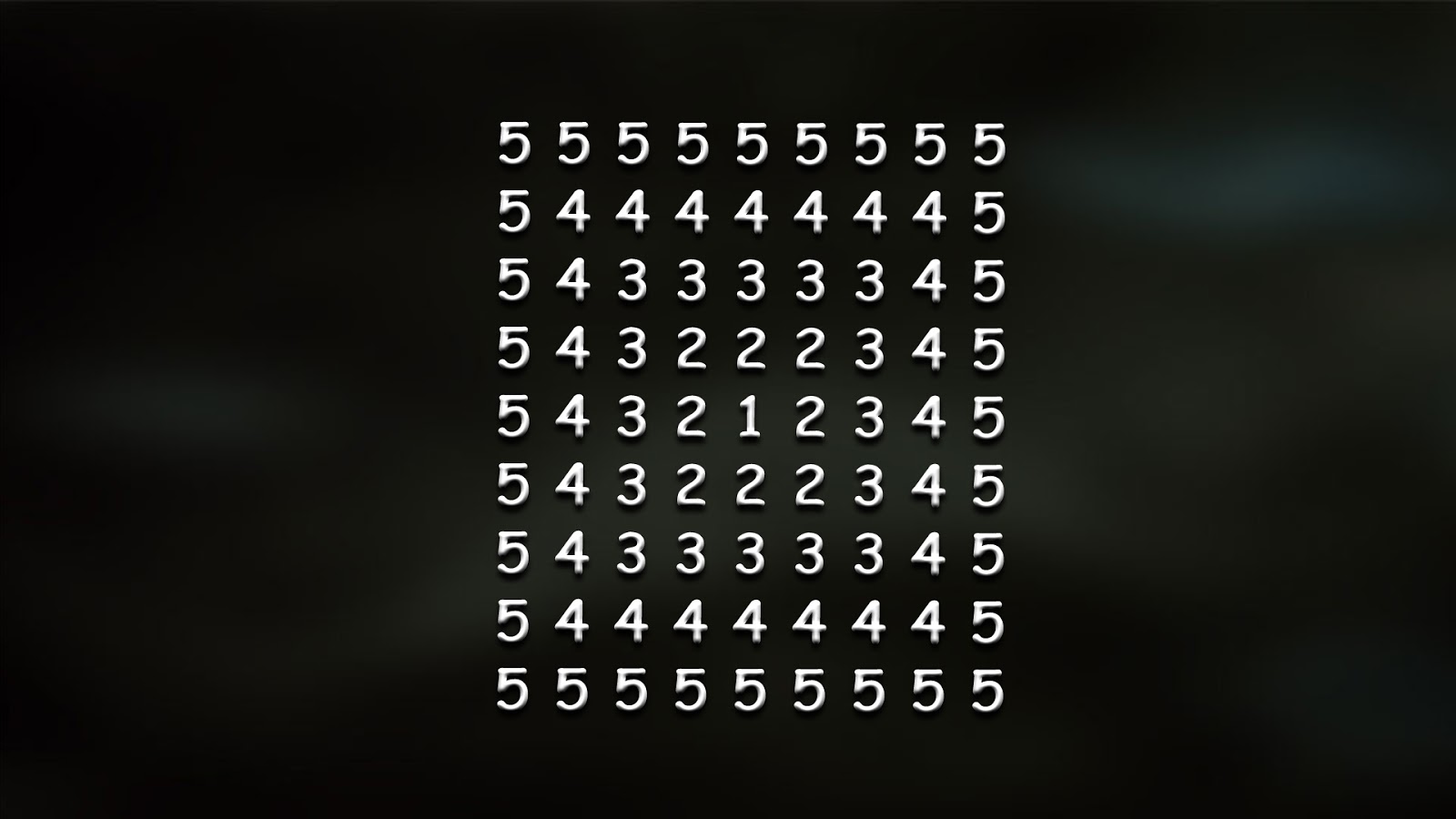 Number Pattern Program In C 47 number-pattern-program-in-c-47