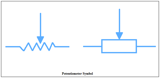 Rheostat Vs Potentiometer Differences With Diagram And Applications