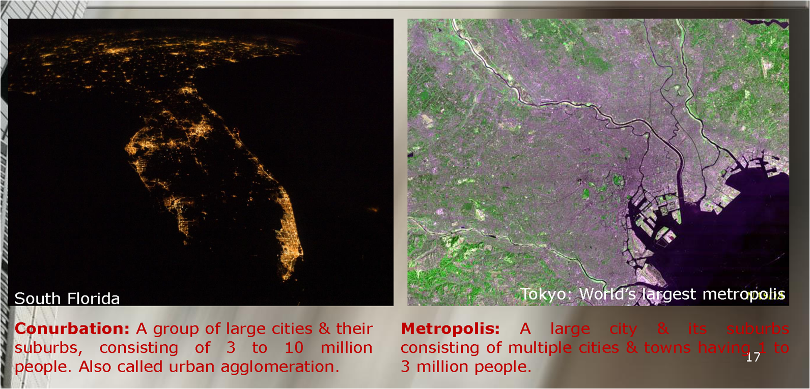 EKISTICS (An Understanding as Urban Planner)