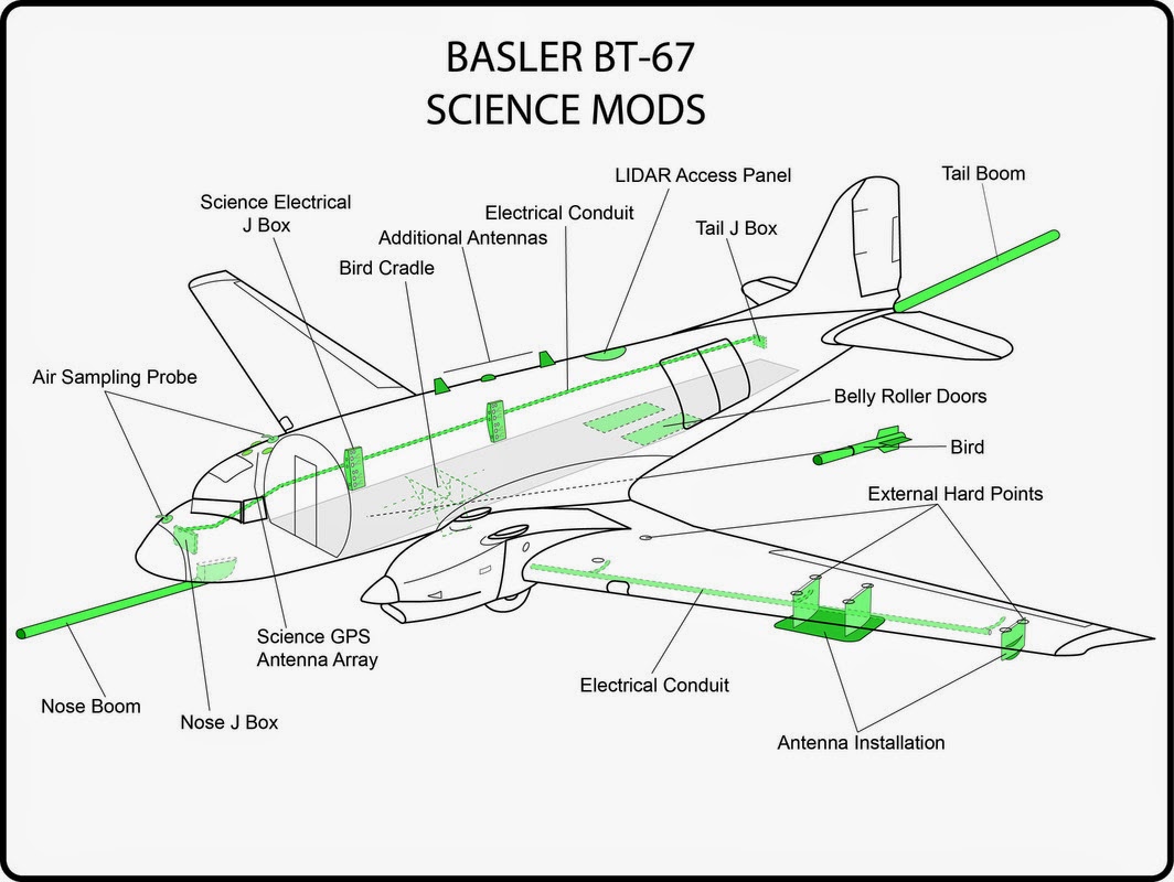 Defense Technology PH: Basler BT-67 Multi-Mission Patrol Aircraft (MMPA ...