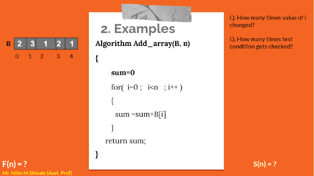 Data Structures And Algorithms Complexity Of Algorithm Space