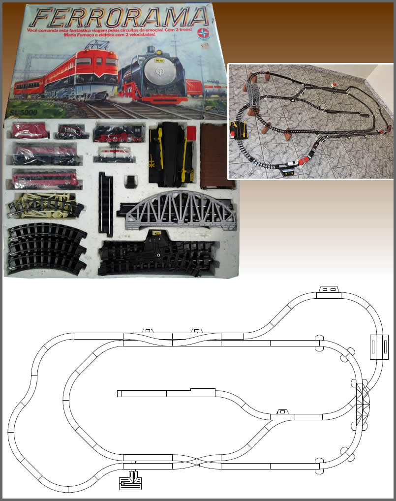 Ferrorama da Estrela - Viva os Anos 80