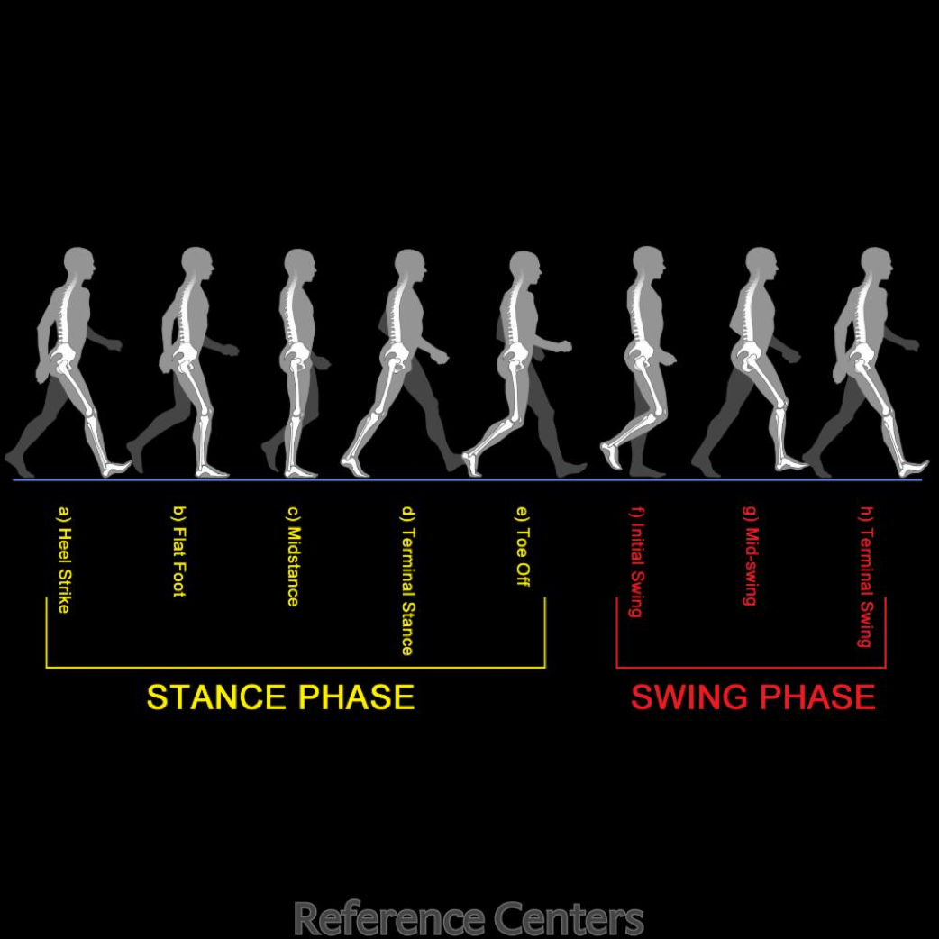 The 'Scope: April 2017