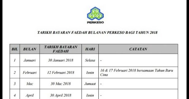 ♥SYANI♥: JADUAL PEMBAYARAN PENCEN/FAEDAH SOCSO 2018