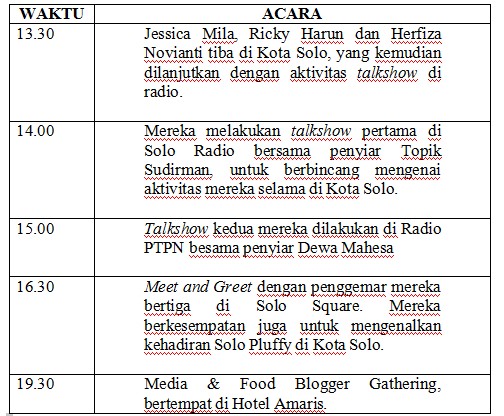 Solo Pluffy by Jessica Mila, Klangenan Kota Solo | Sara Neyrhiza ...