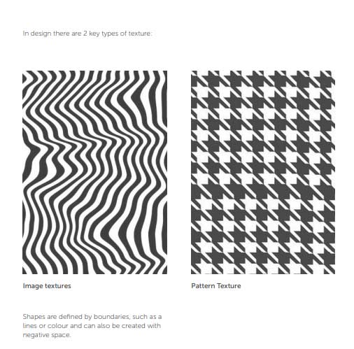 Visual element of Graphic Design: Texture