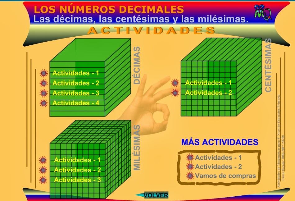 NUESTRA CIBERAULA: PARA PRACTICAR LOS NÚMEROS DECIMALES