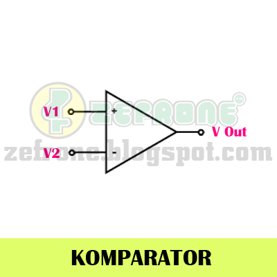 Komparator - WandaShare