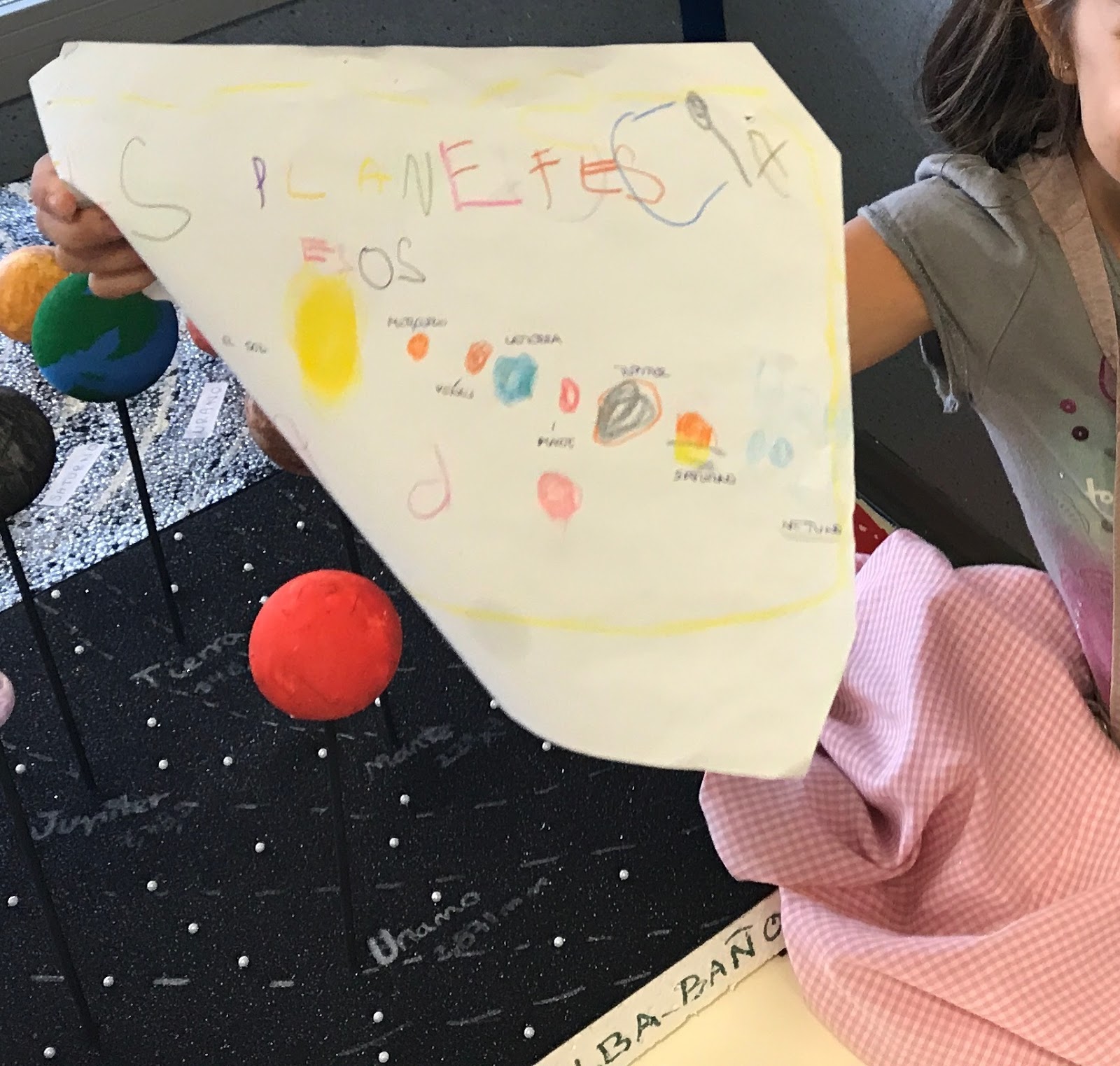 Proyecto "LOS PLANETAS" parte 1