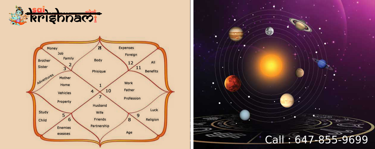 Best Astrologer | World Famous Psychic | Black Magic Removal Expert ...