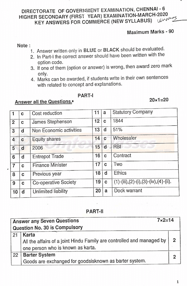 OMTEX CLASSES 11th Commerce Public Exam 2020 Official Answer Key omtex-classes-11th-commerce-public-exam-2020-official-answer-key