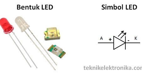 PERCOBAAN 8 MEMBUAT RANGKAIAN 7 SEGMENT (DISPLAY)