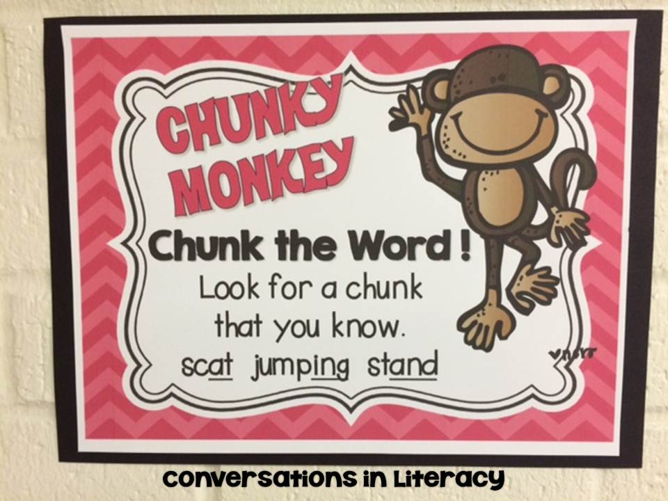Build Fluency with Multisyllabic Word Study - Conversations in Literacy