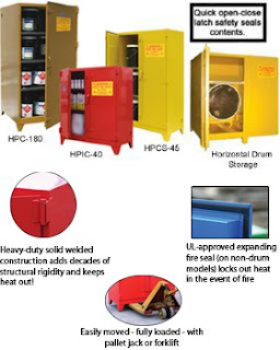 CNA Specialties: Stay safe in the workplace with hazardous material ...